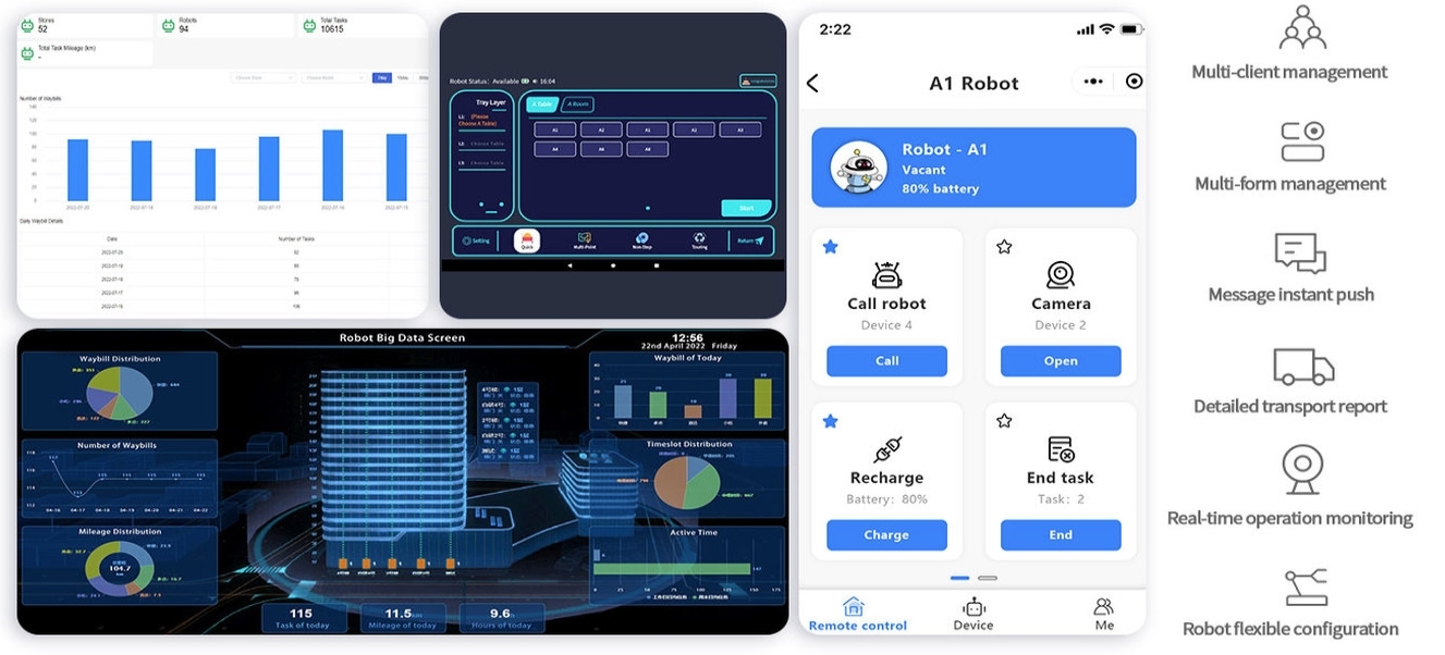 JunoBot AX6113 - Sebotics