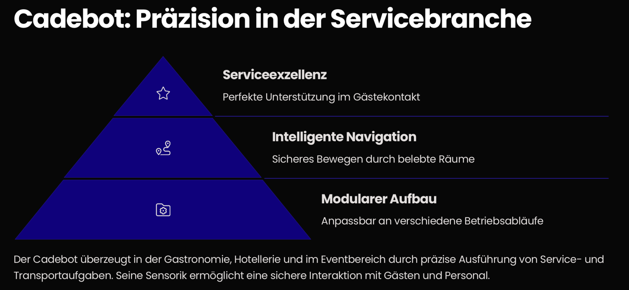 Collaborative robots explained | Uses & industries at a glance