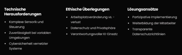 Collaborative robots explained | Uses & industries at a glance