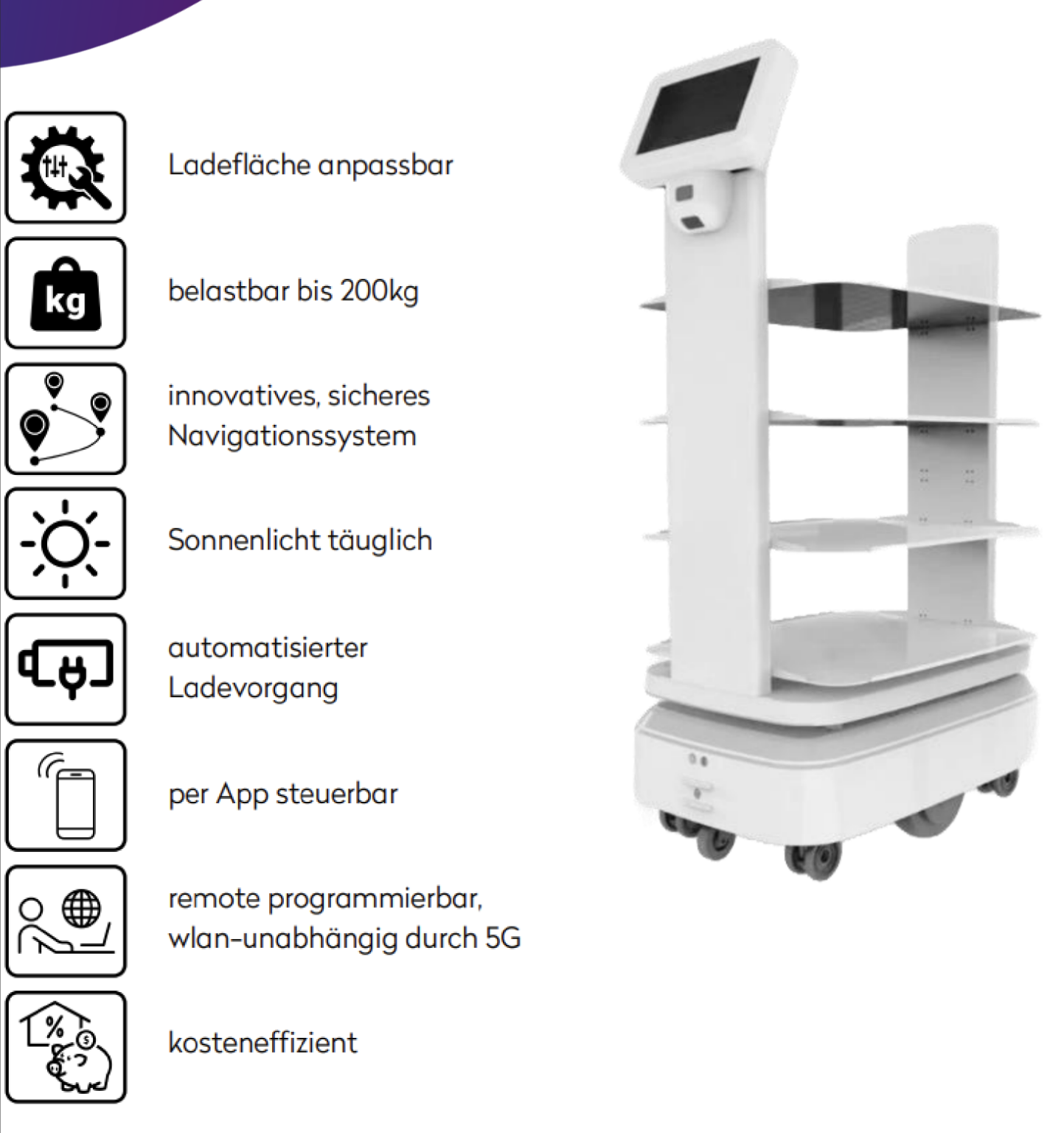 Collaborative robots explained | Uses & industries at a glance