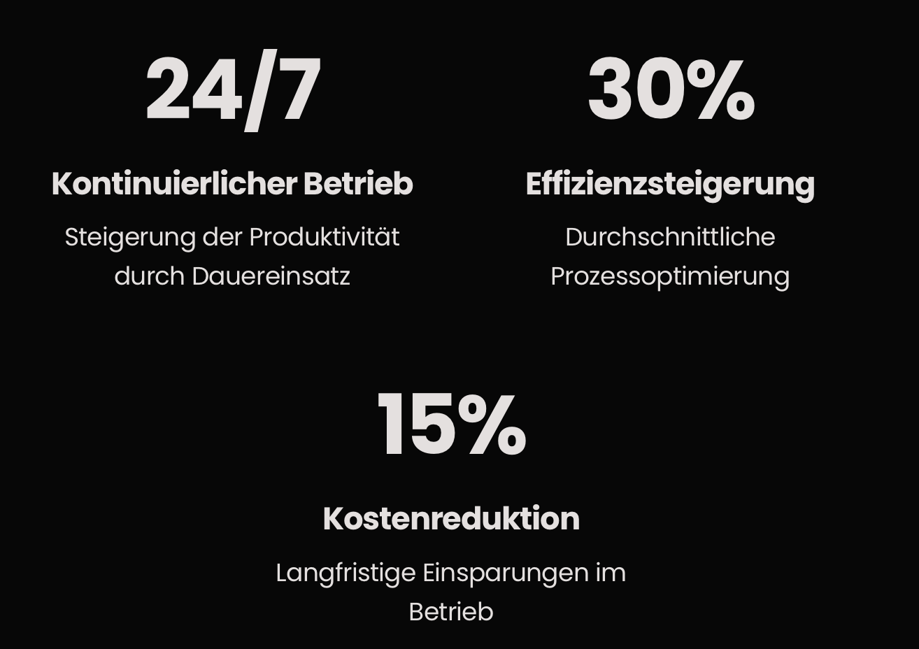 Collaborative robots explained | Uses & industries at a glance